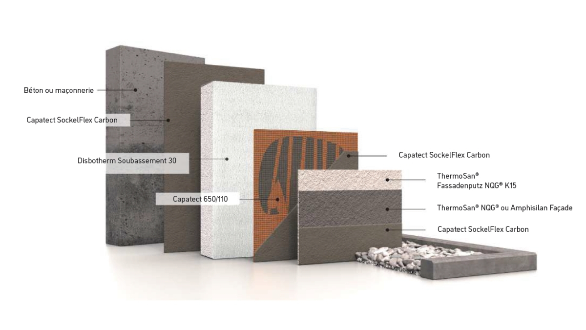 CAPATECT SOCKEL CARBON