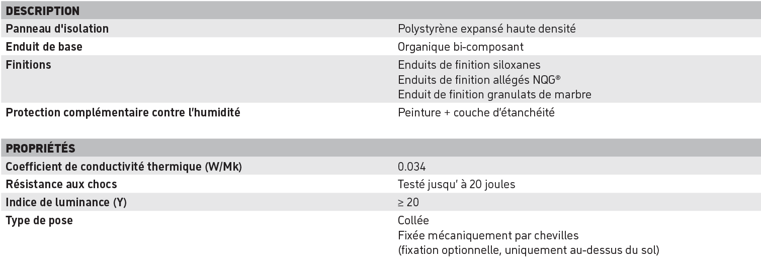 CAPATECT SOCKEL CARBON
