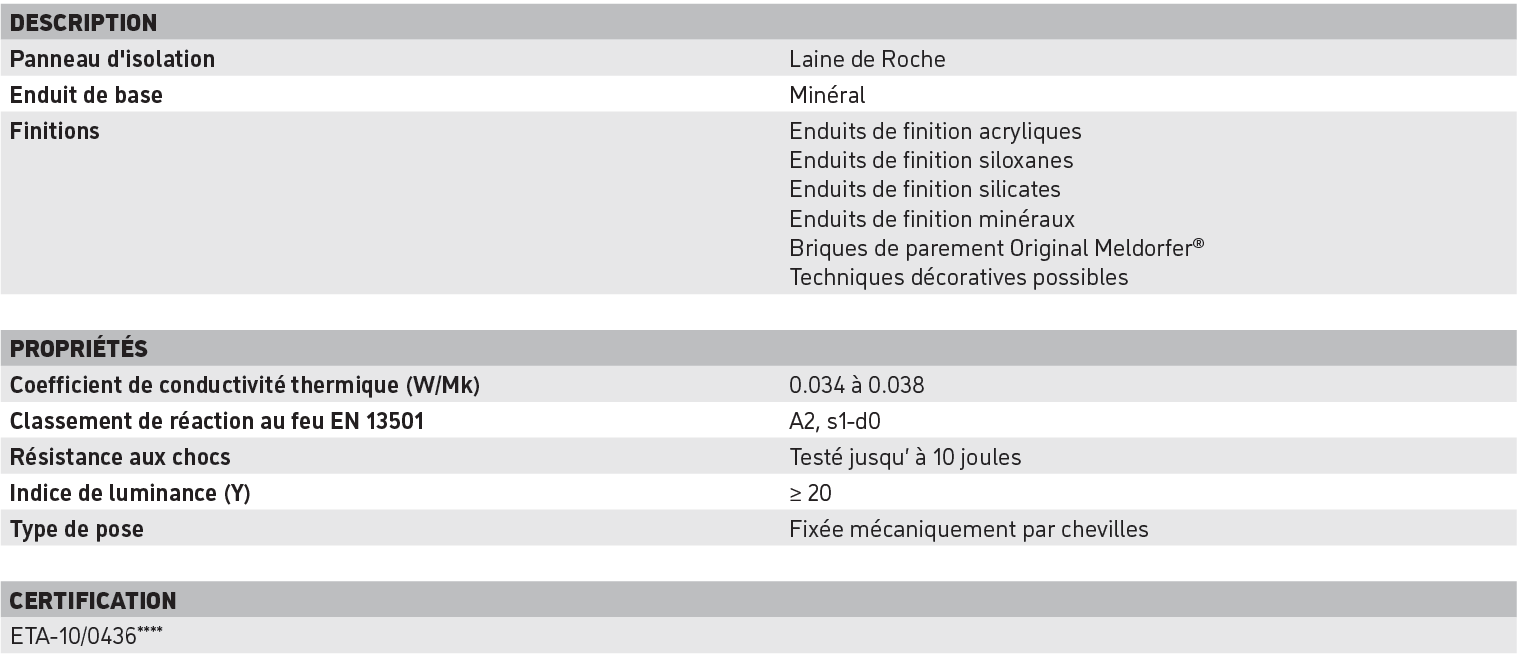 CAPATECT WDVS-A 186 M SUR COB