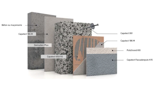 CAPATECT BASIC 186 M